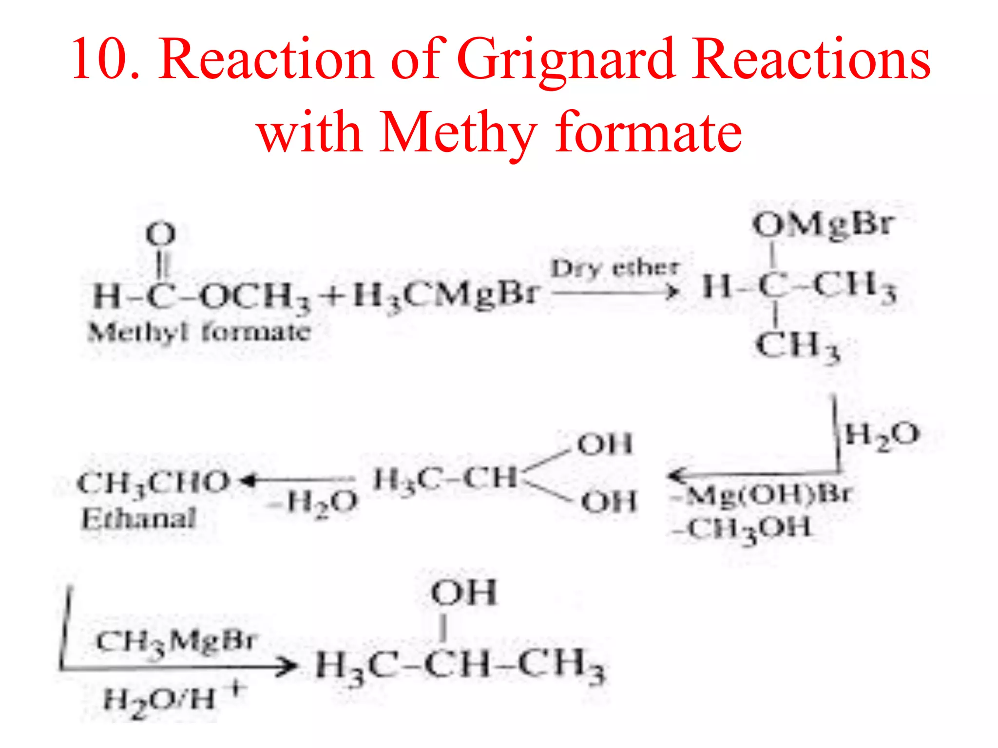 Organometallic Chemistry .ppt