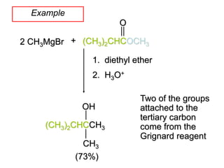 Organometallic Chemistry .ppt