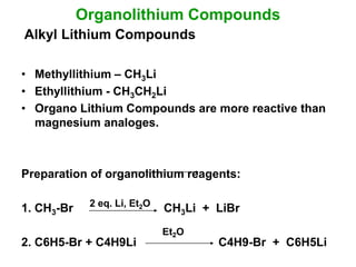 Organometallic Chemistry .ppt