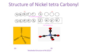 Organometallic chemistry G.M.Dongare | PPTX