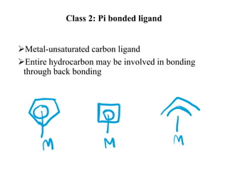 Organometallic Chemistry, Classification, History.pptx