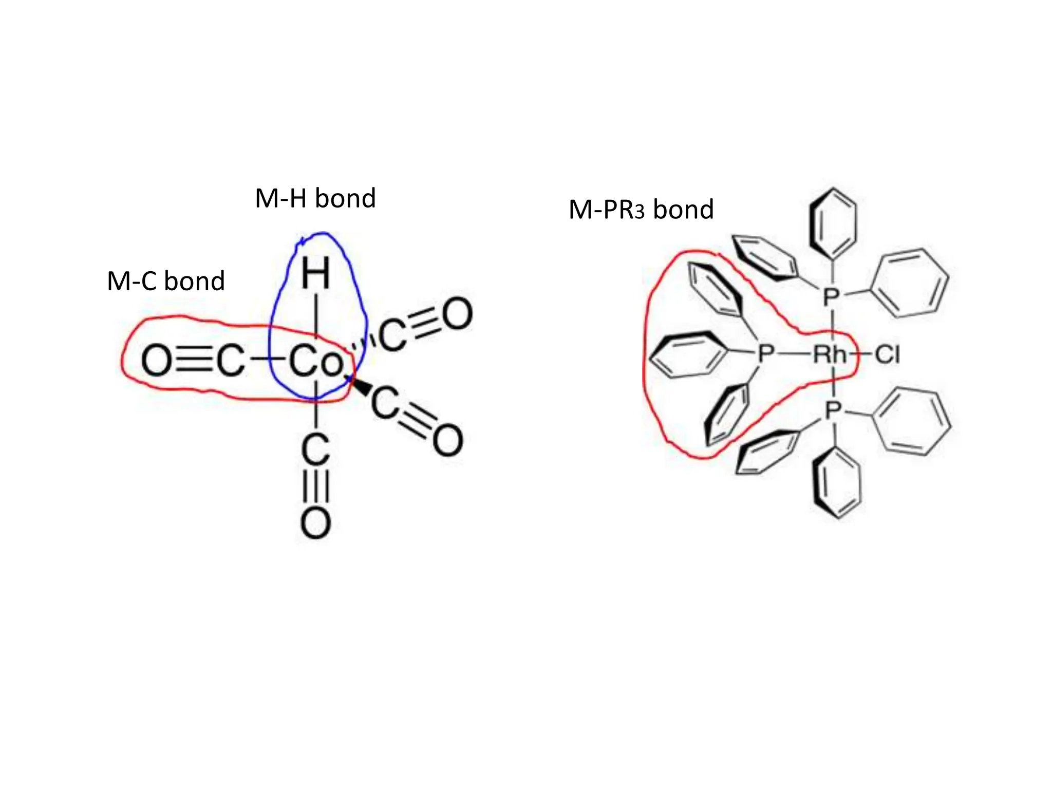 Organometallic Chemistry_Organologam.pptx