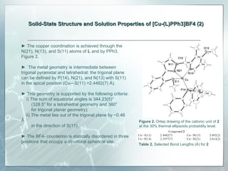 Mononuclear and Polynuclear Copper(I) Complexes with a New N,N',S-Donor ...