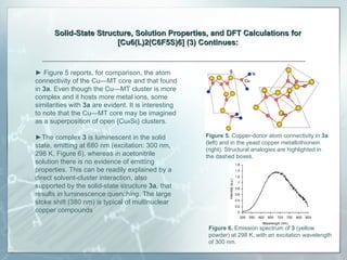 Mononuclear and Polynuclear Copper(I) Complexes with a New N,N',S-Donor ...