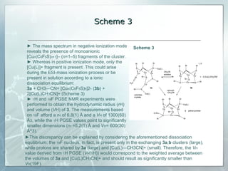 Mononuclear and Polynuclear Copper(I) Complexes with a New N,N',S-Donor ...