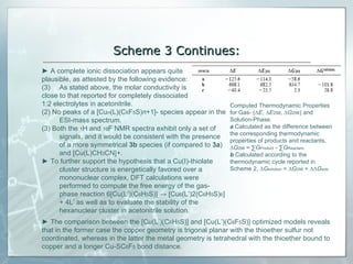 Mononuclear and Polynuclear Copper(I) Complexes with a New N,N',S-Donor ...
