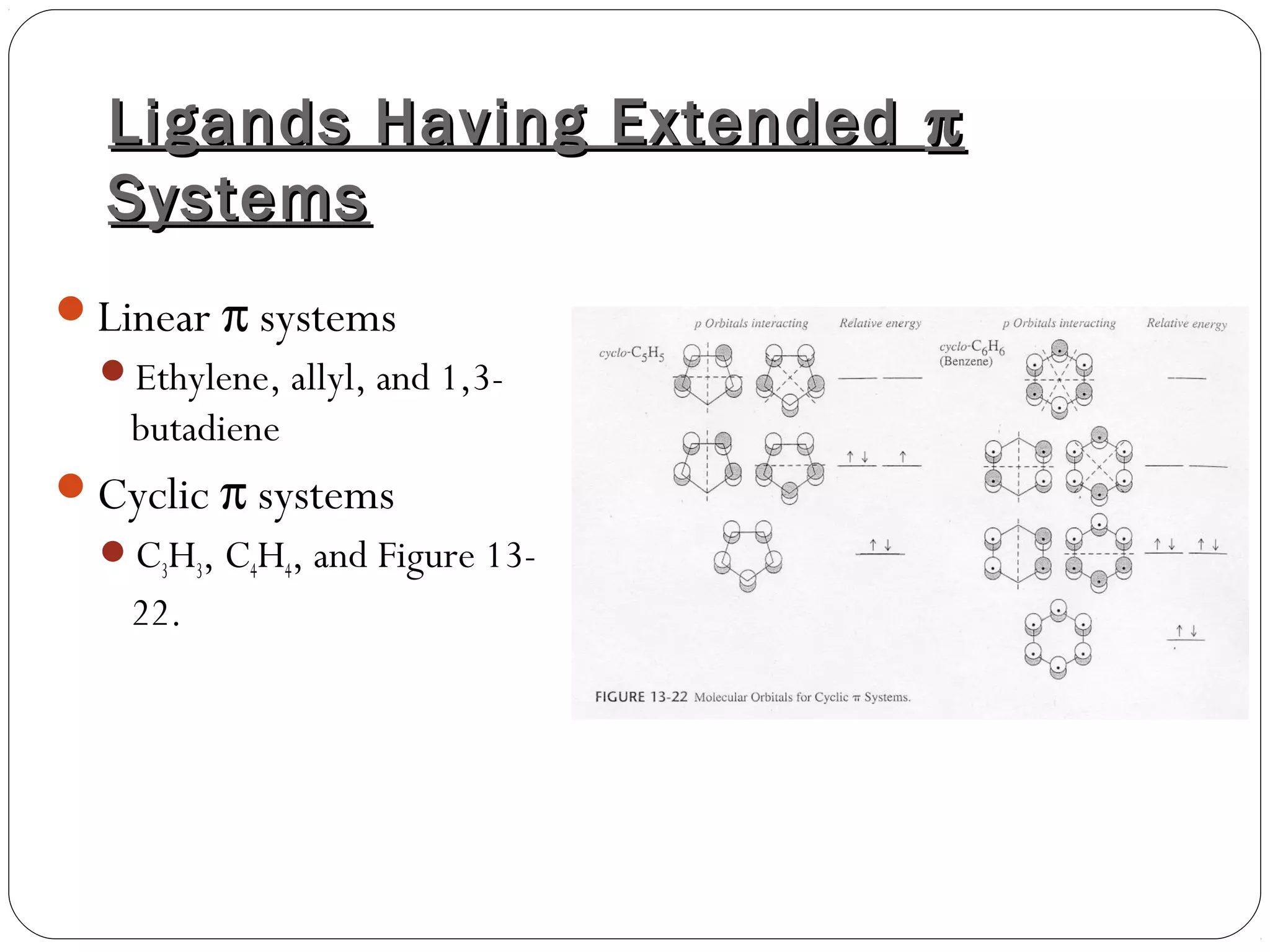 Organometallic compounds | PPT