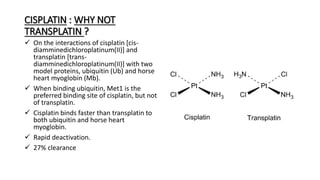 Organometallic compounds in oncology : CISPLATIN | PPTX