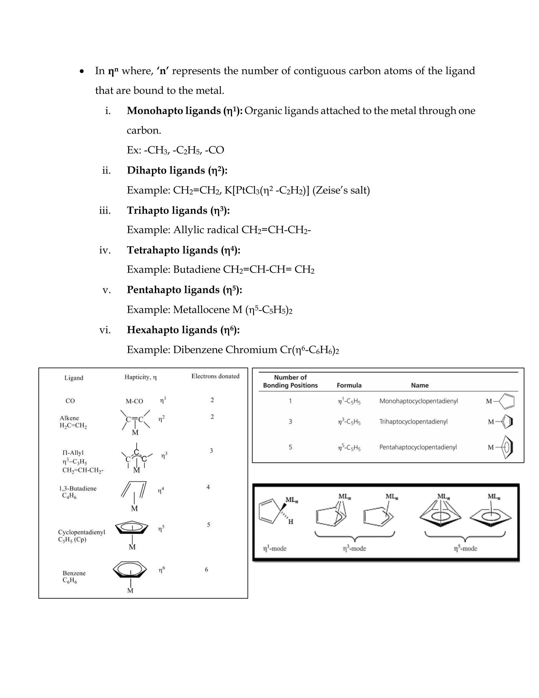 Organometallic Compounds_Notes.pdf sem 4 | PDF