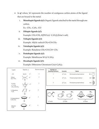 Organometallic Compounds_Notes.pdf sem 4 | PDF