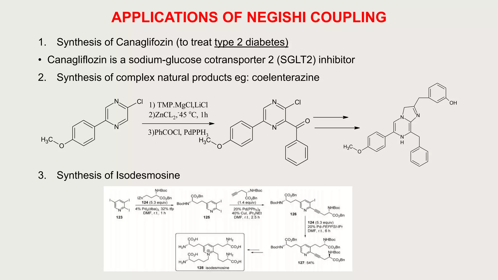 Organometallics and Sustainable Chemistry of Pharmaceuticals.pptx