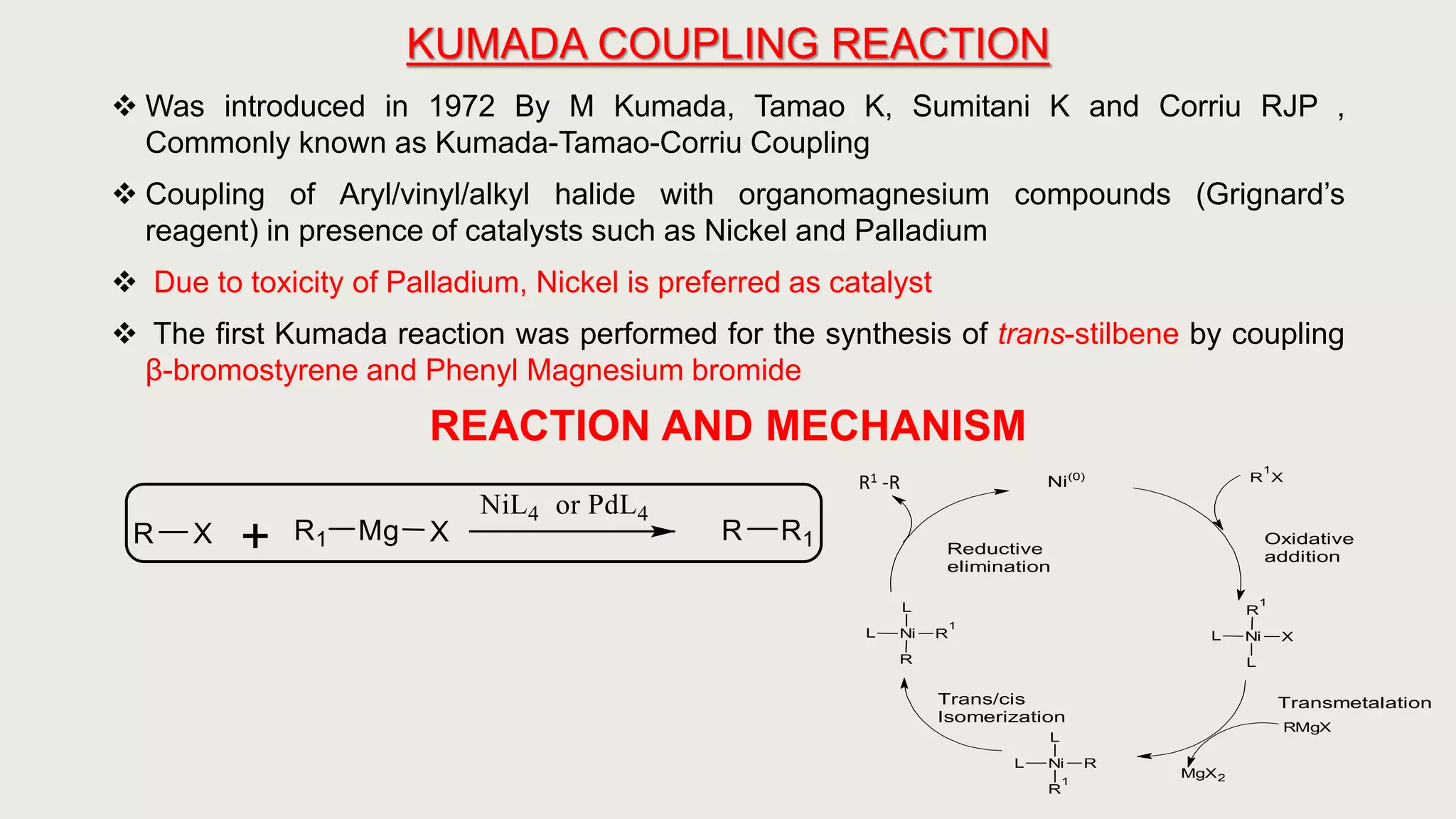 Organometallics and Sustainable Chemistry of Pharmaceuticals.pptx