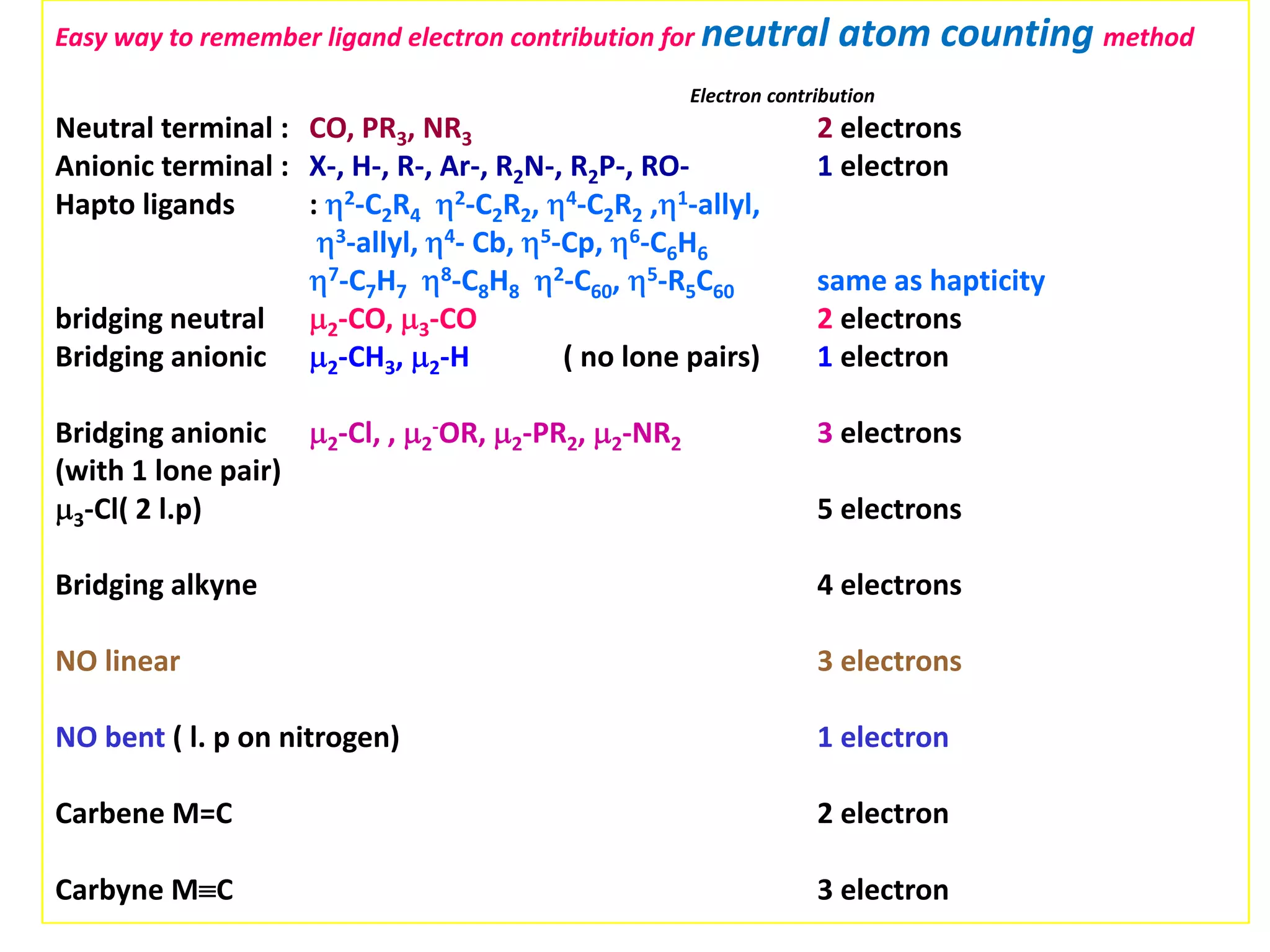 Organomettalic chemistry | PDF
