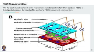 Introduction to Organ on a Chip with examples of Brain, Kidnes.pptx