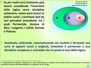Aristotele - Organon | PPTX