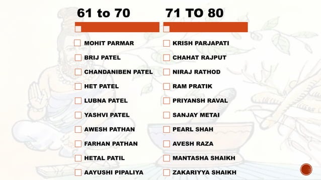 ORGANON OF MEDICINE indian-1 ppt.pptx batch | PPTX