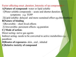 APPROACH TO Organophophate Poisoining ppt new.pptx