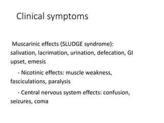 Organophosphage poisoning by Dr chibeka Munganga.pptx