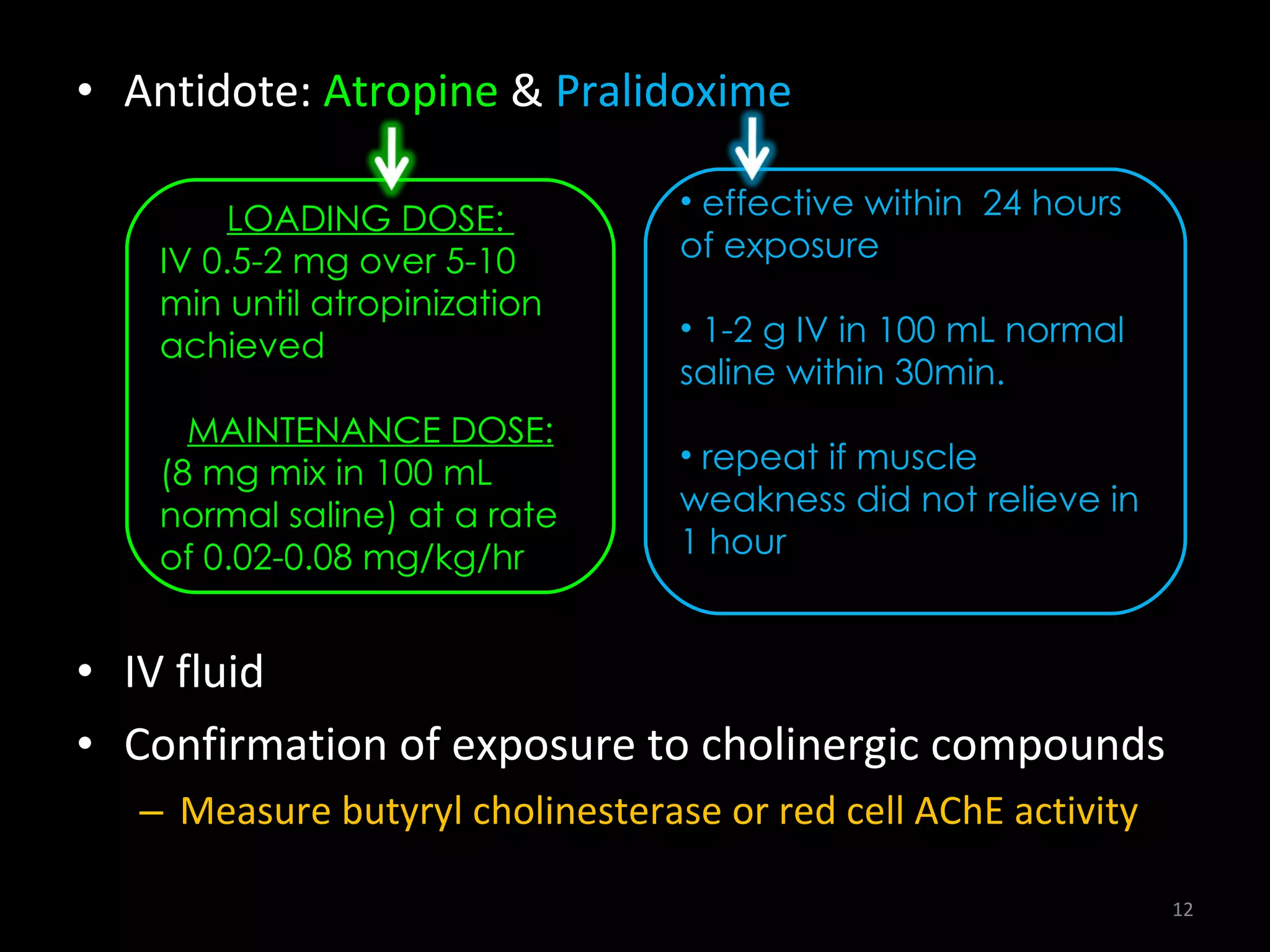 Organophosphate poisoning | PPT