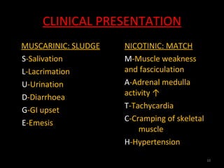Organophosphate poisoning | PPT