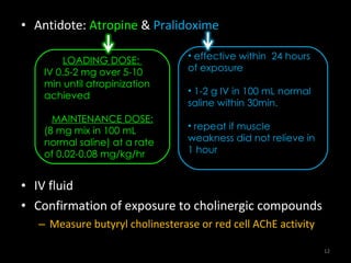 Organophosphate poisoning | PPT