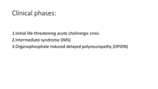 Organophosphate poisoning | PPTX
