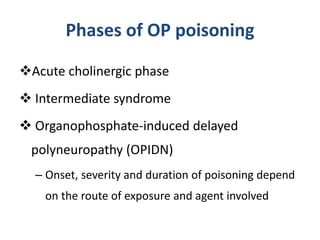 Organophosphate poisoning management with medicolegal aspects | PPT