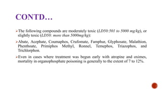Organophosphate poisoning and its management (Clinical Toxicology) | PPTX