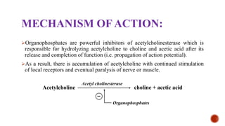 Organophosphate poisoning and its management (Clinical Toxicology) | PPTX