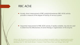 ORGANOPHOSPHATE POISONING.pptx