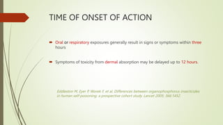 ORGANOPHOSPHATE POISONING.pptx