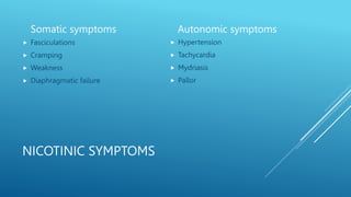 Mannagement of organophosphate poisoning in the tropics.pptx
