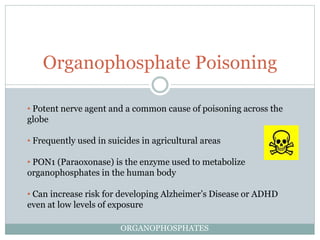 Organophosphates | PPTX