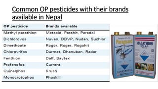 Organophosphorous poisoning | PPTX