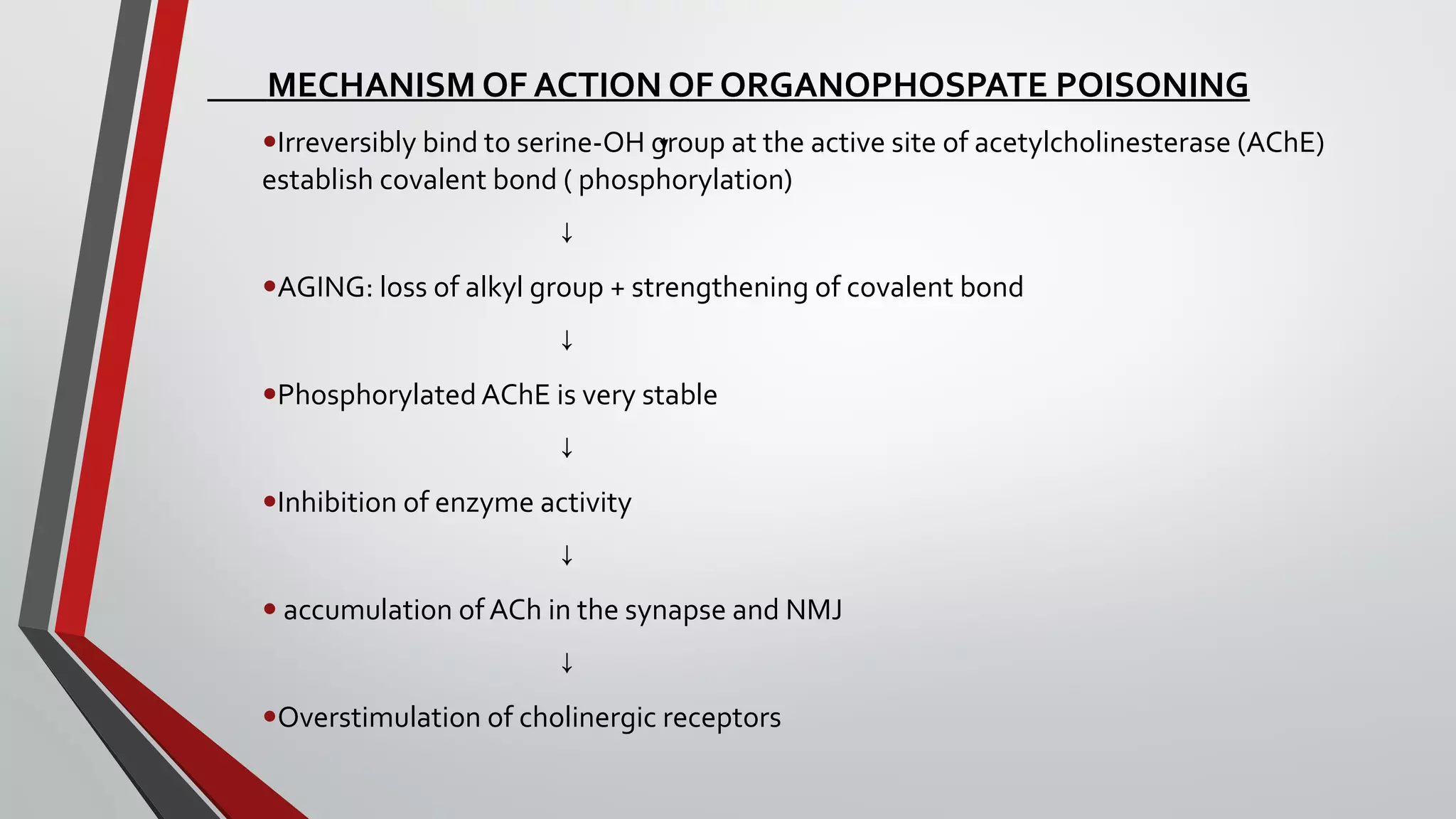 Agricultural Poisons | PPT