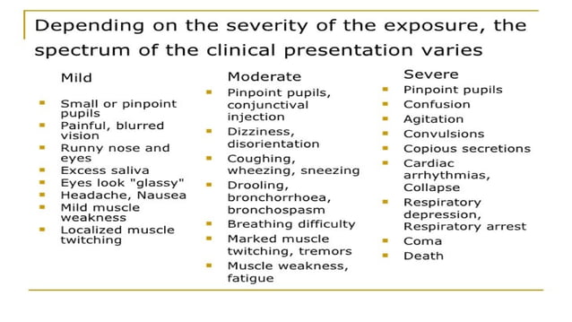 Agricultural Poisons | PPT | Gardening | Home & Garden