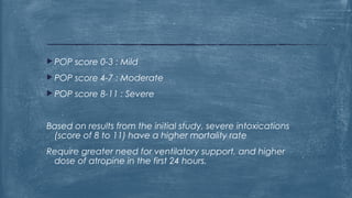Organophosphorus and organoochlorine poisoning clinical features | PPT
