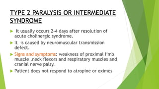 Organophosphorus compounds poisoning in FM | PPTX