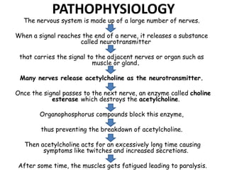 Pathophysiology Of Organophosphate Poisoning – FGPO