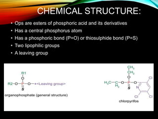 Organophosporous Poisoning - Forensic Medicine | PPTX