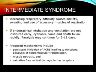 Organophosporous Poisoning - Forensic Medicine | PPTX
