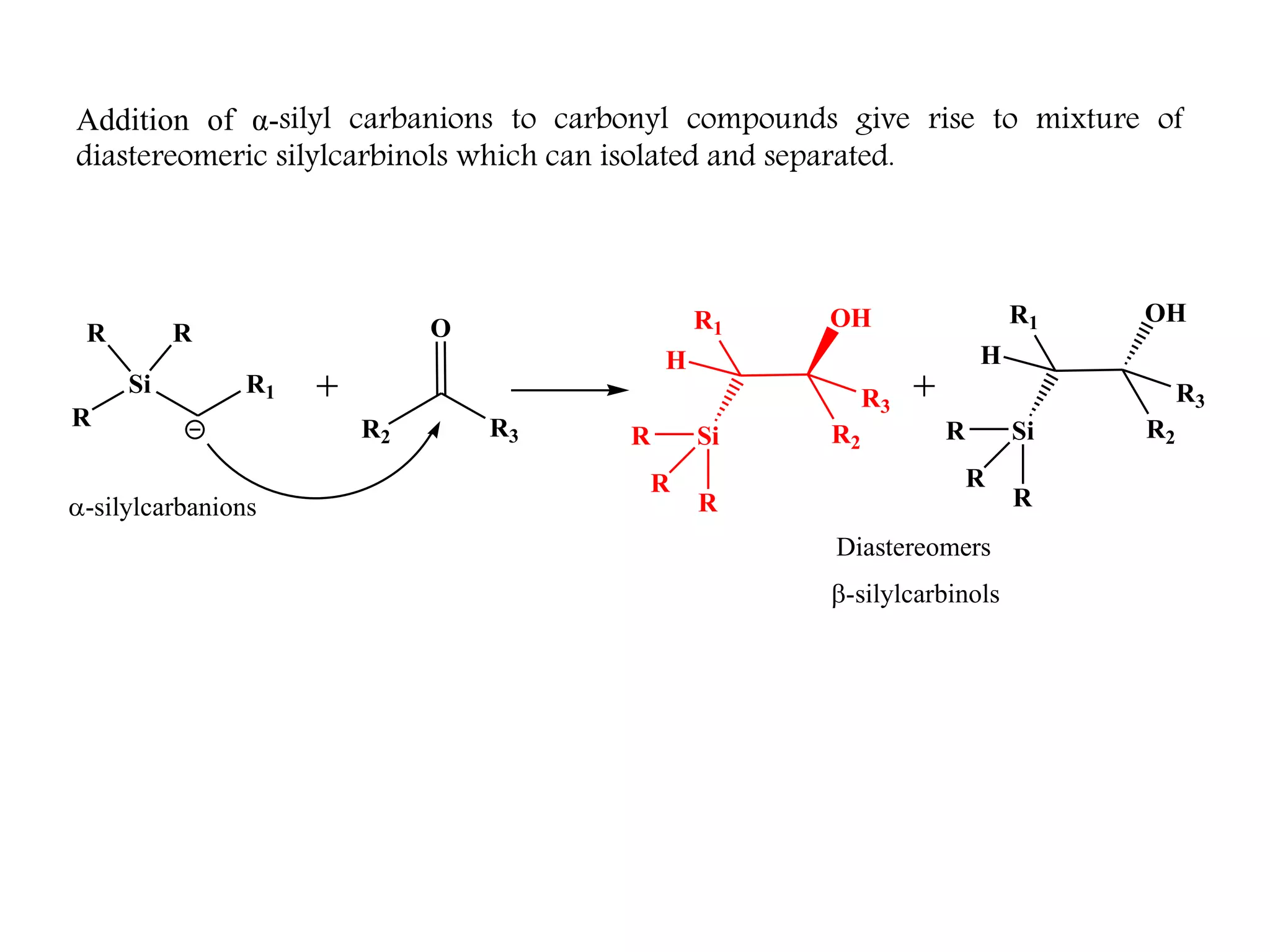 Organosilicon compounds | PPTX