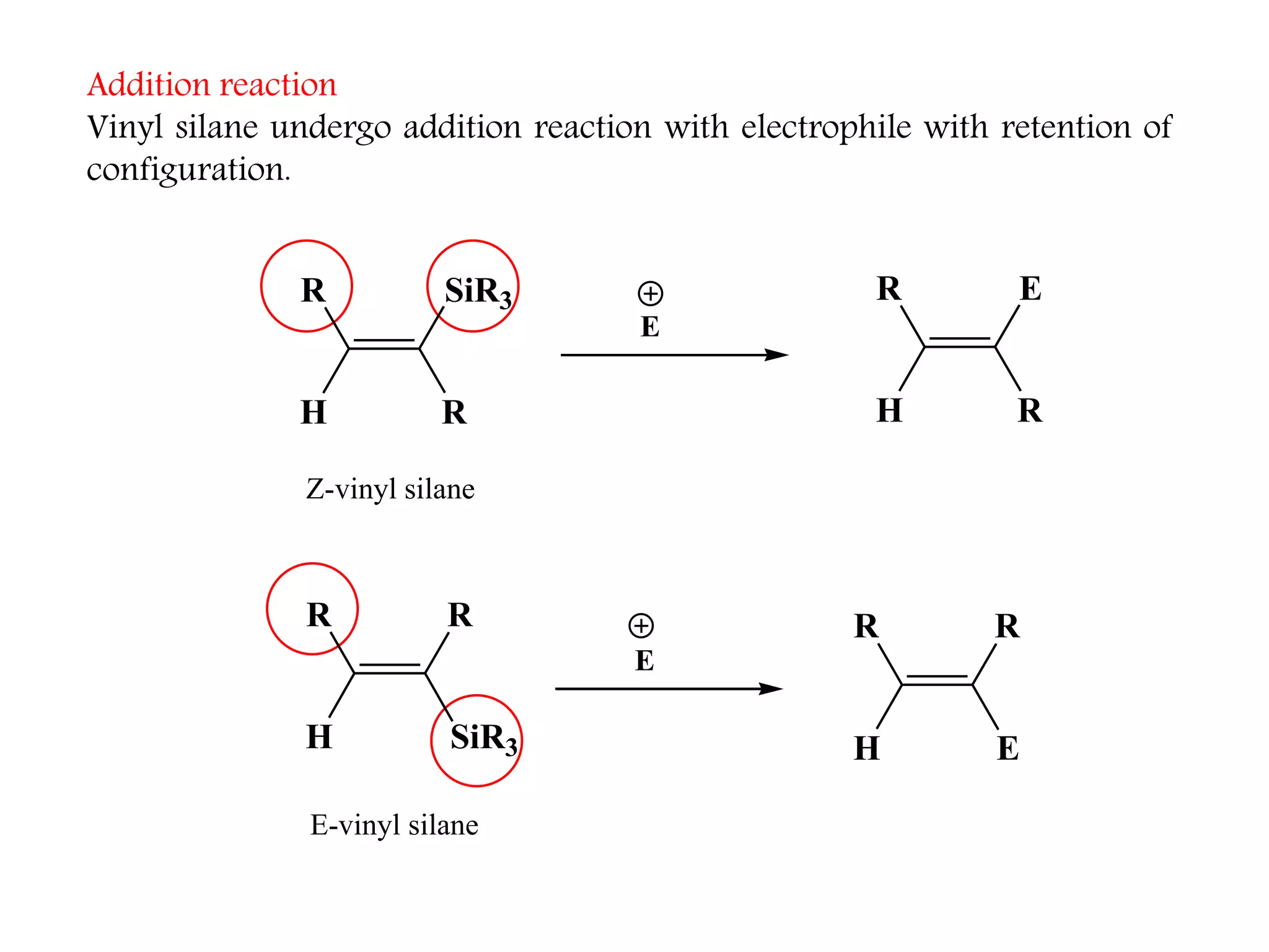 Organosilicon compounds | PPTX
