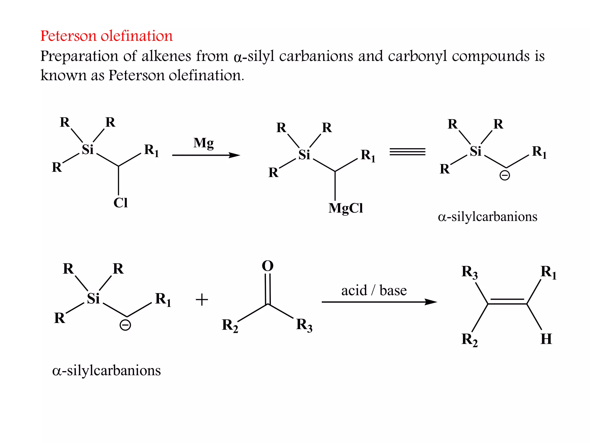 Organosilicon compounds | PPTX