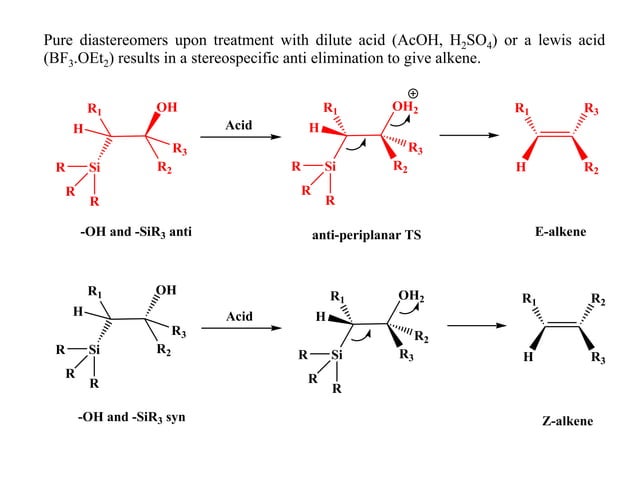 Organosilicon compounds | PPTX