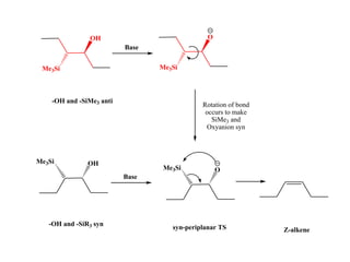 Organosilicon compounds | PPTX