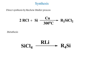 Organosilicon compounds | PPTX
