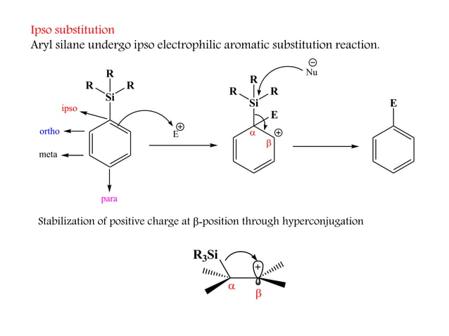 Organosilicon compounds | PPTX