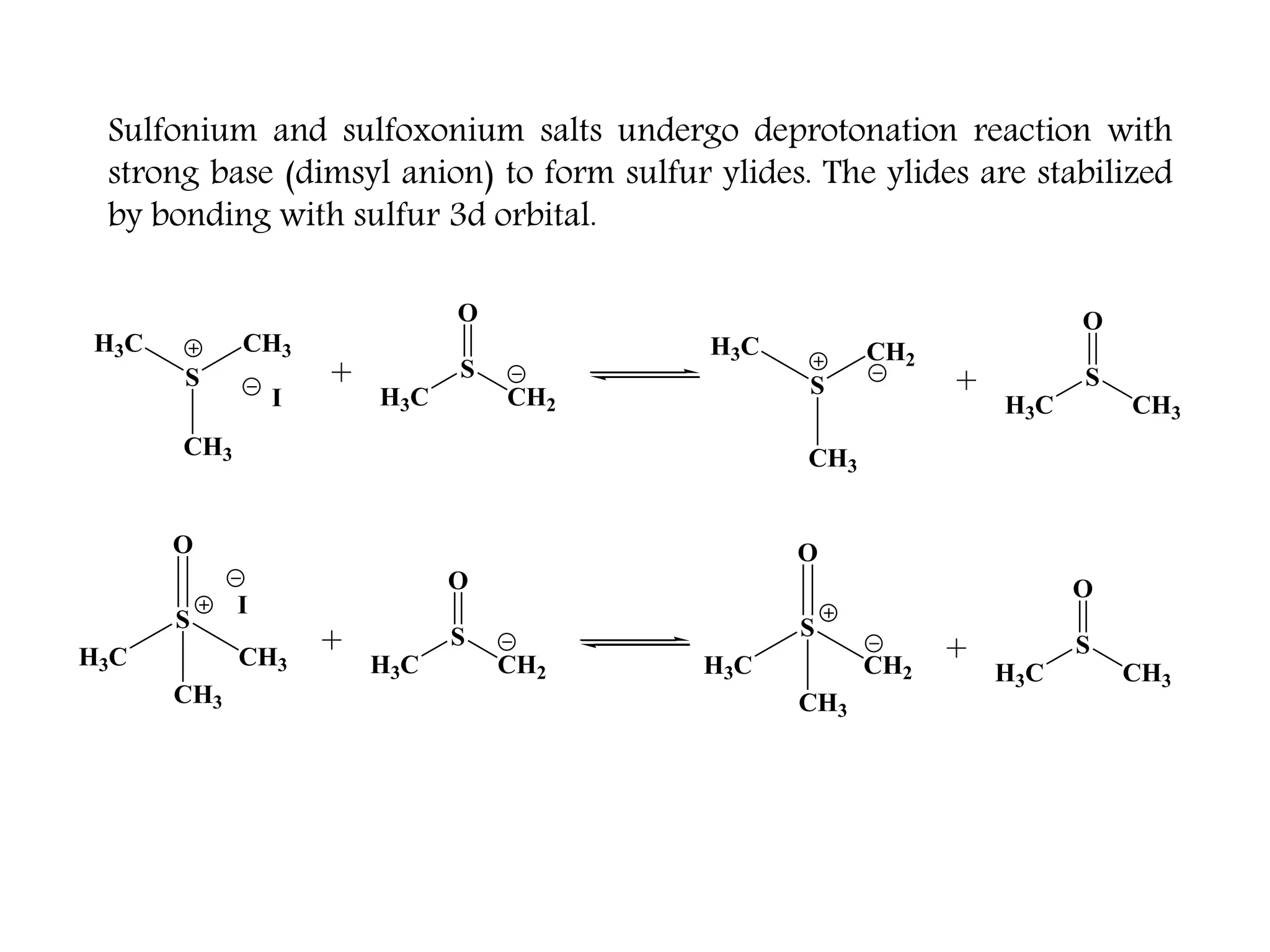 Organosulphur compounds | PPTX