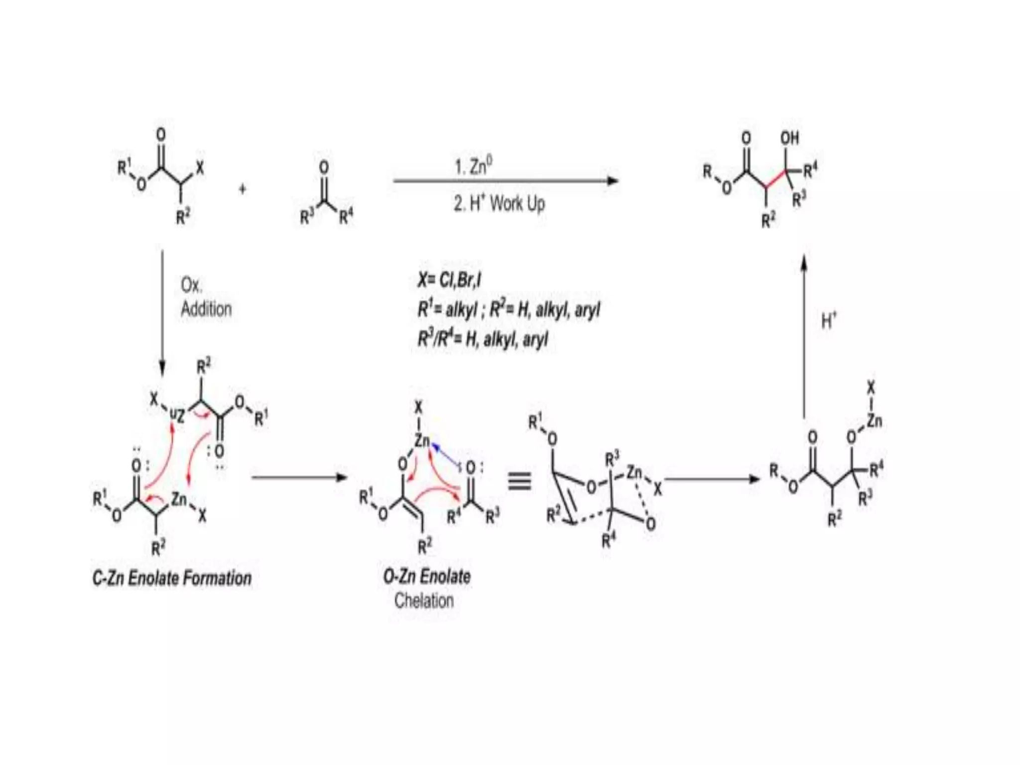 ORGANOZINC REAGENT | PPTX